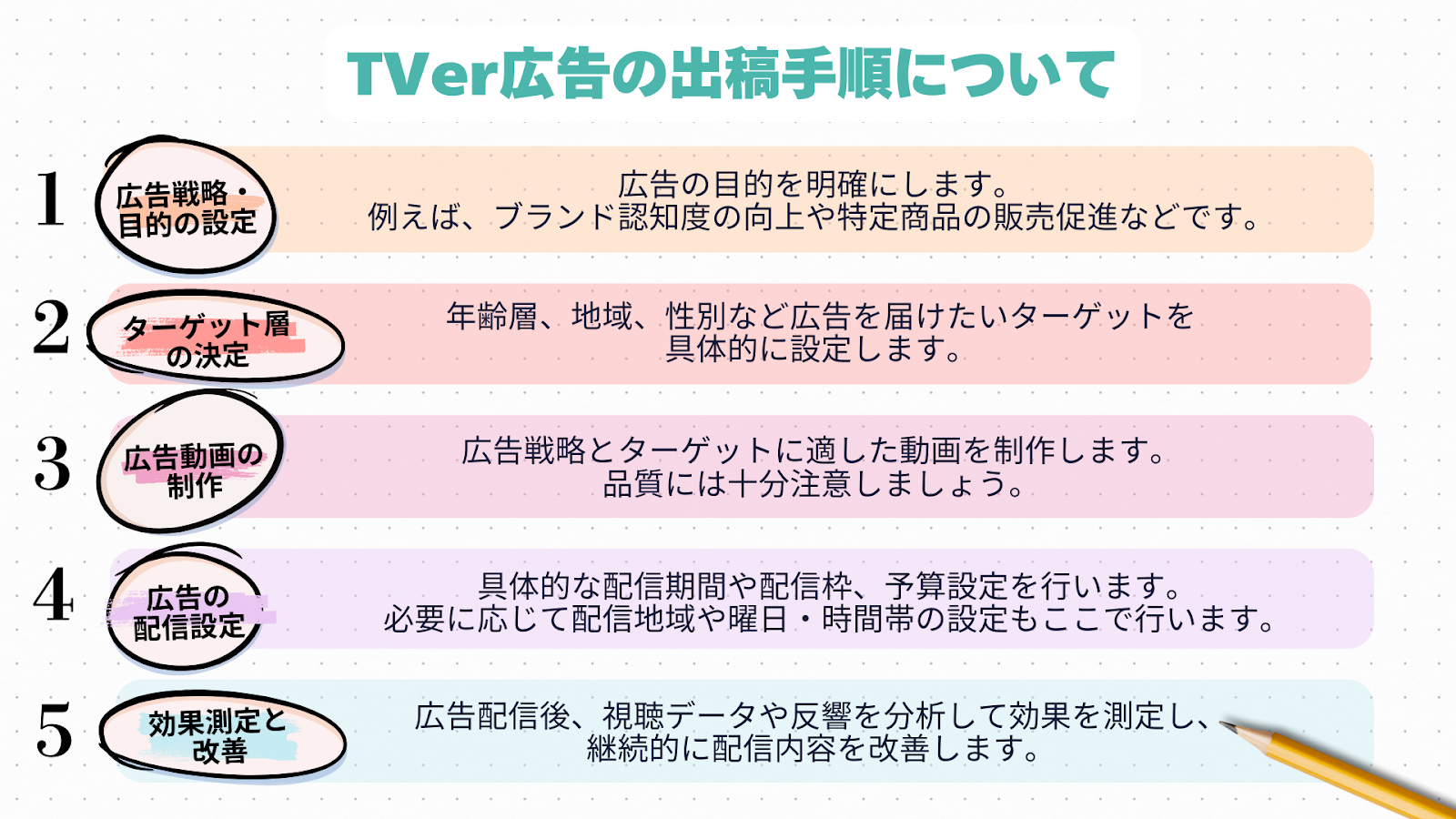 TVer広告の効果は本当に高いのか？実際の事例と成果を詳細解説！ | 朝日放送グループがSNS支援、動画支援「ASAHIメソッド」